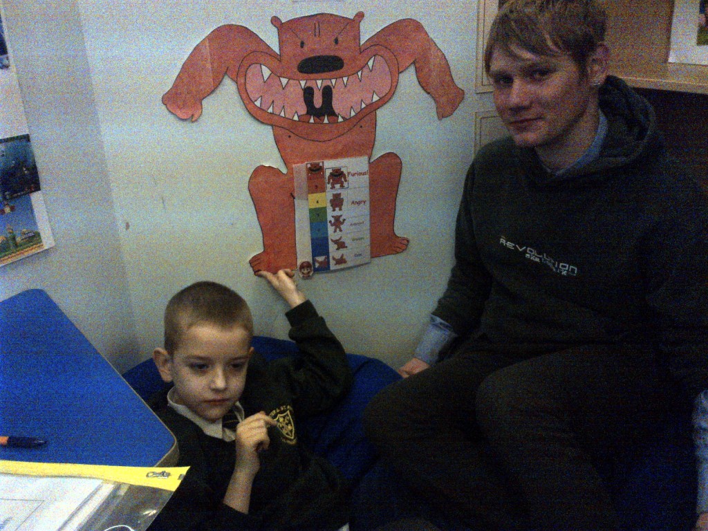 Controlling anger with the help of the Red Beast... and Super Mario ...